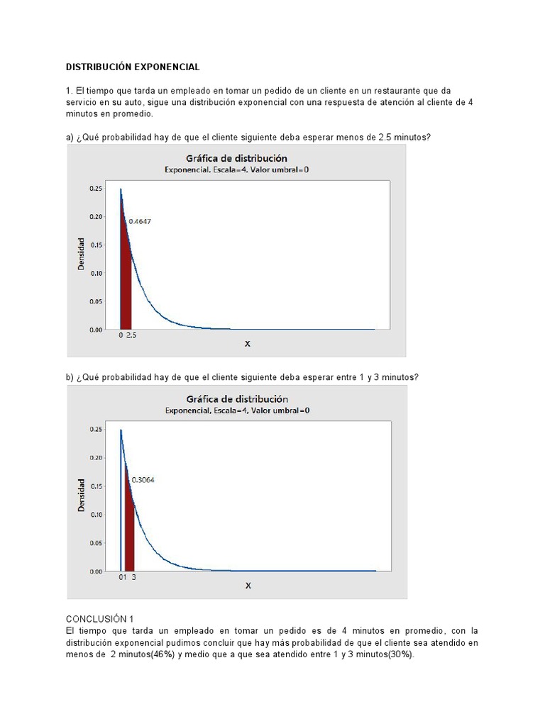 Distribución Exponencial | PDF | Probabilidad | Enseñanza de matemática