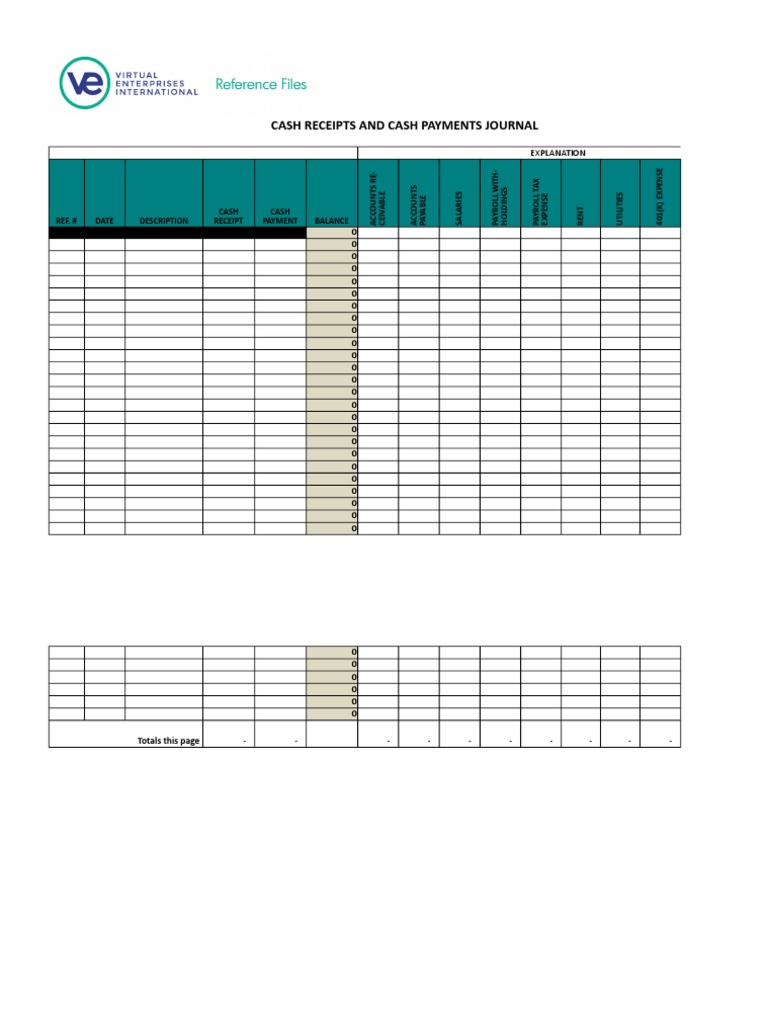 Cash Receipts and Payments Journal Guide | PDF | Receipt | Payroll