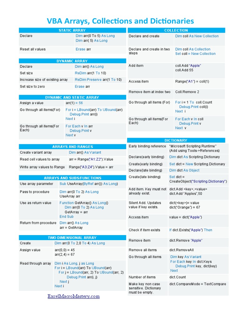 Vba Cheat Sheet Arrays | Download Free PDF | Array Data Structure ...