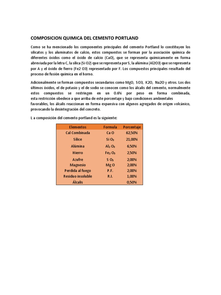 Composicion Quimica Del Cemento Portland | PDF