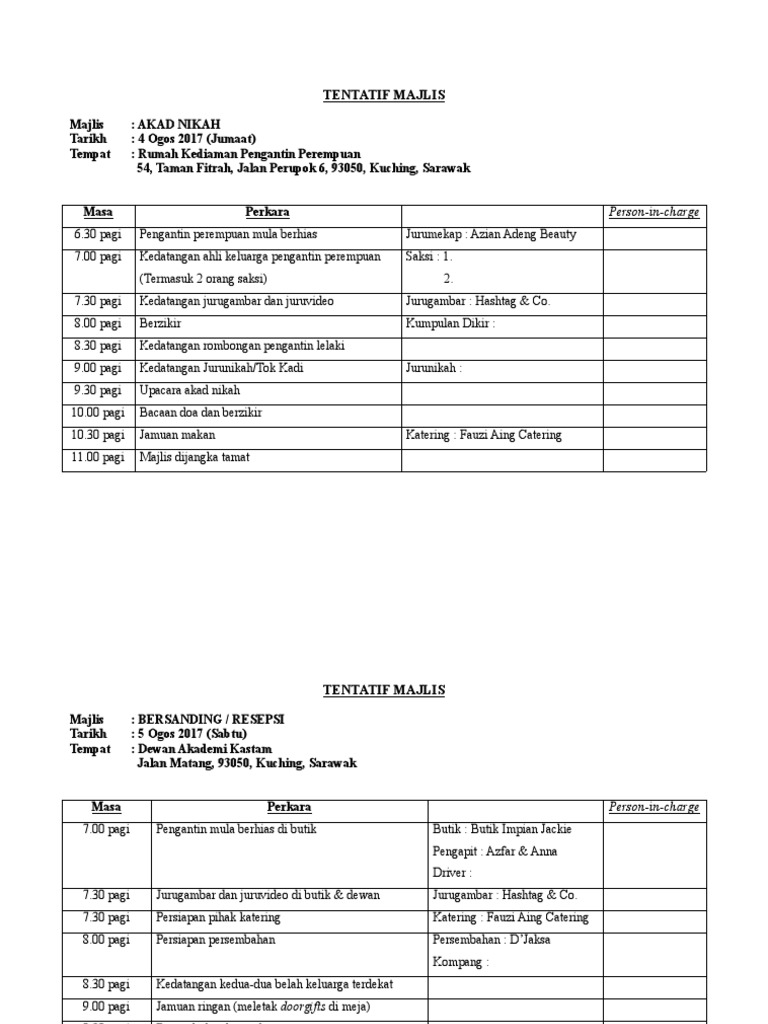 Tentatif Majlis | PDF