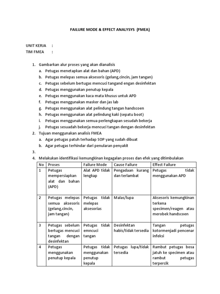 Contoh Fmea Temindung FAILURE MODE | PDF