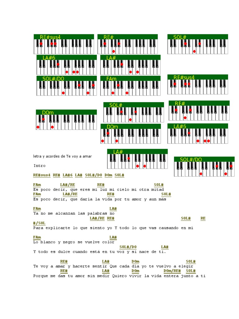 Piano-Axel - Te Voy Amar | PDF