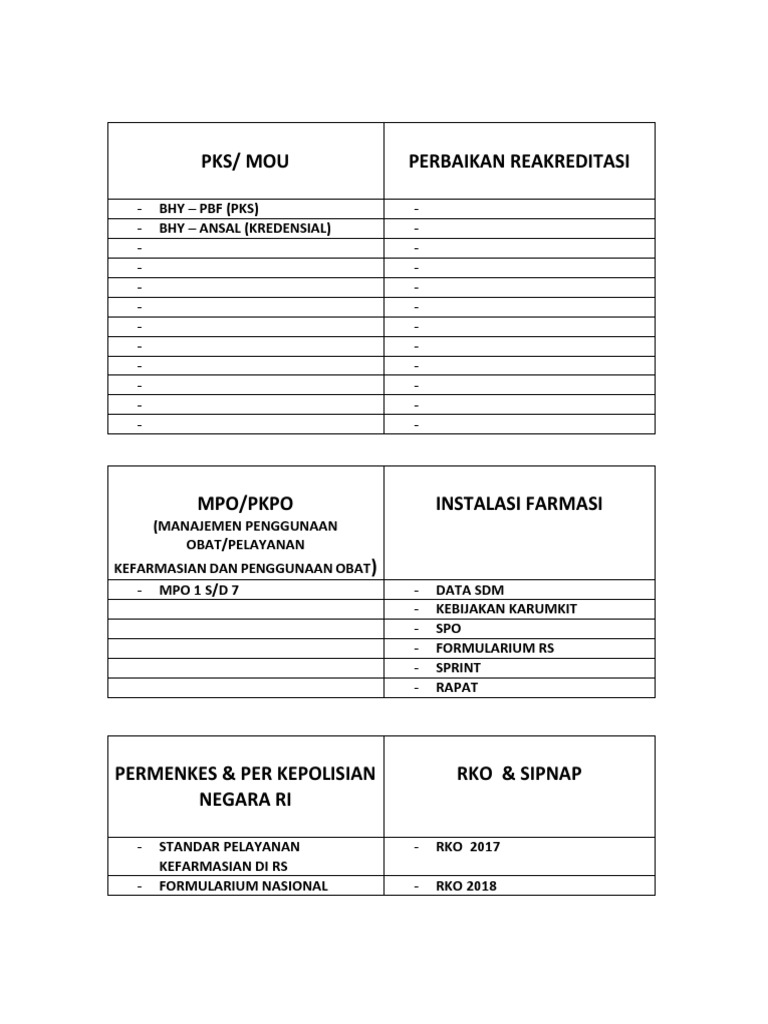 Labeling Dokumen Spo | PDF