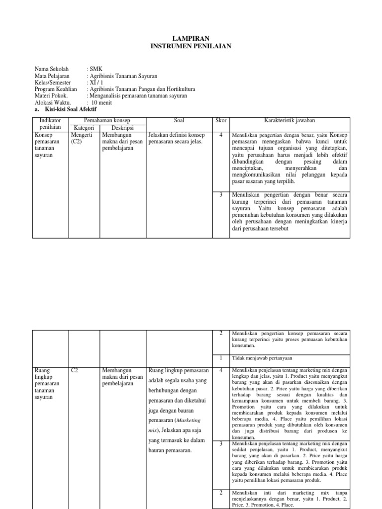 Instrumen Penilaian Lengkap | PDF