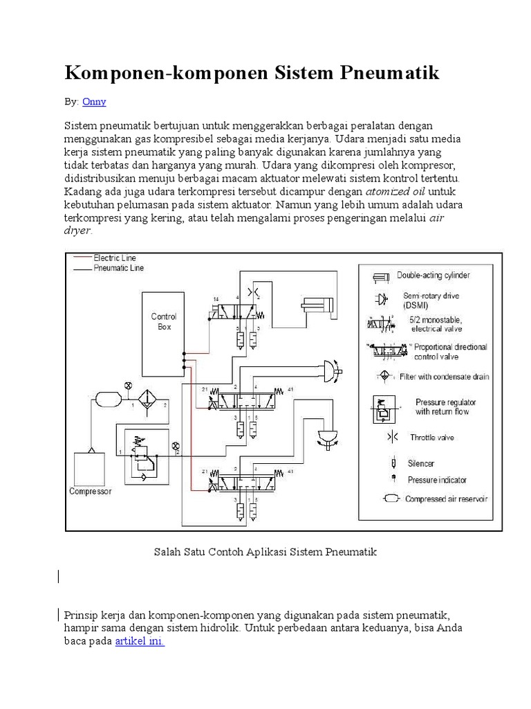 Komponen Pneumatik | PDF