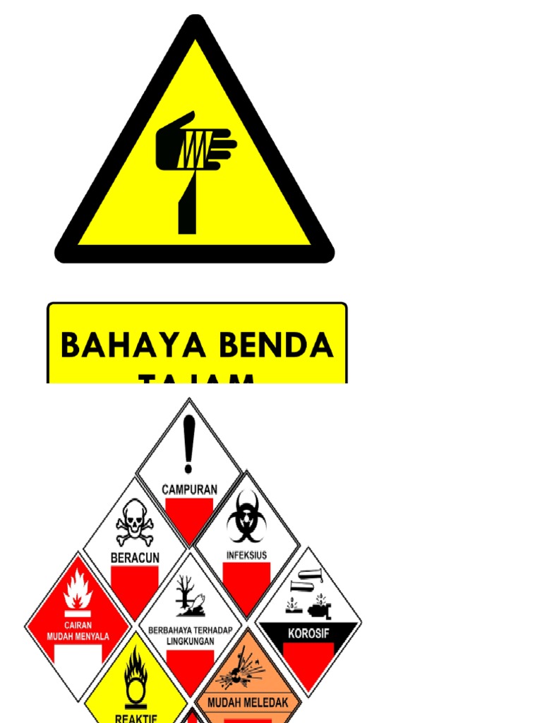 Simbol Benda Tajam | PDF