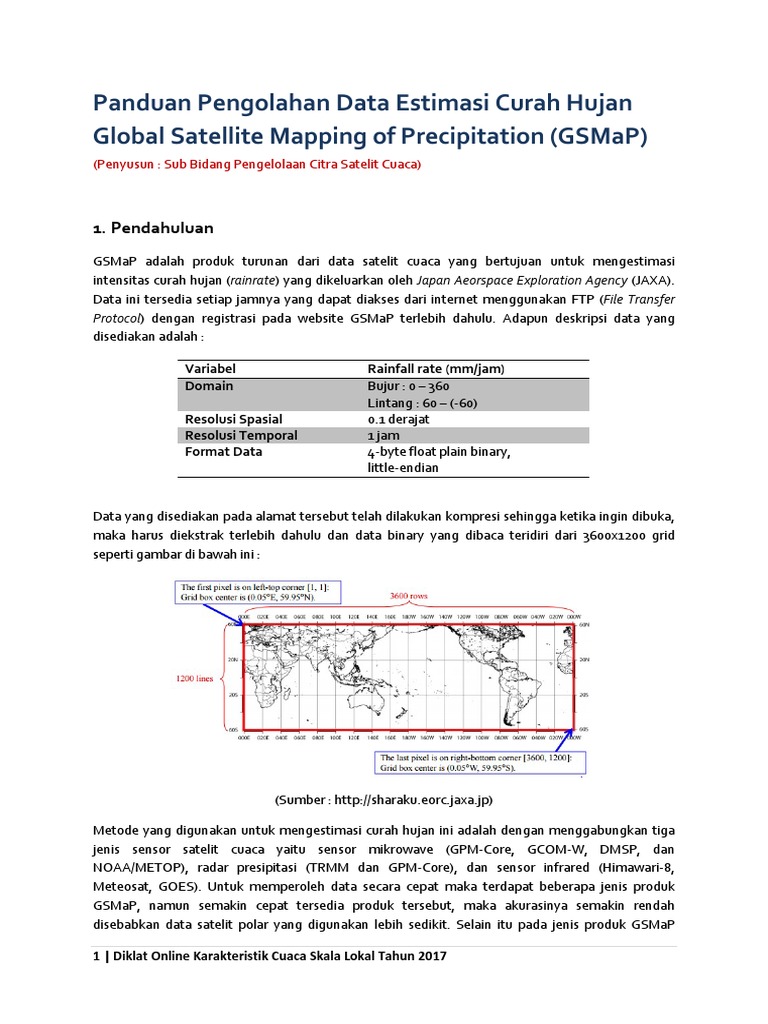 Akses dan Analisis Data GSMaP JAXA | PDF | Metode & Bahan Ajar | Komputer