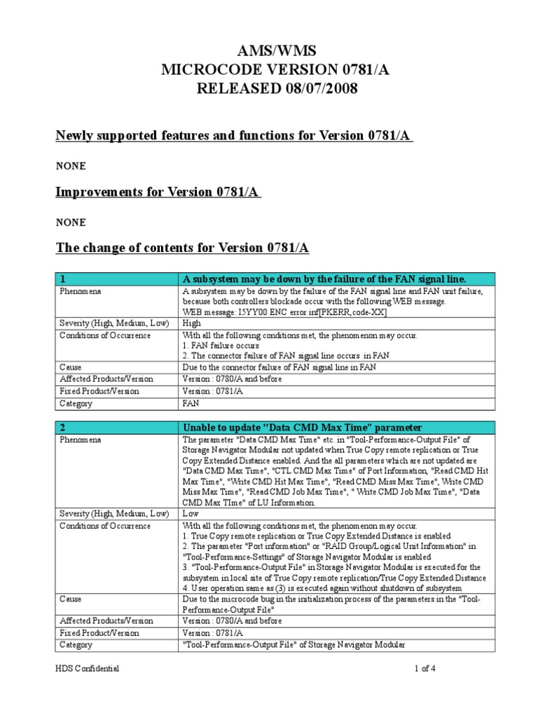 Amswms Code 0781a | PDF | Hard Disk Drive | Replication (Computing)