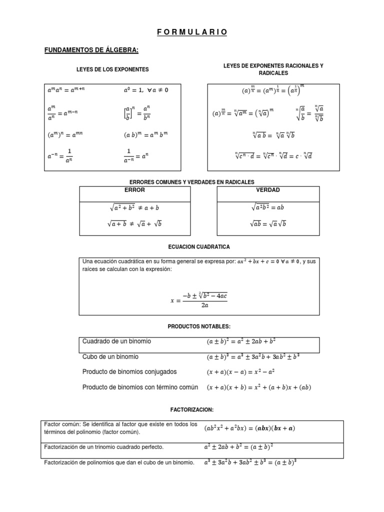 Formulario Matematicas | PDF | Factorización | Espacio