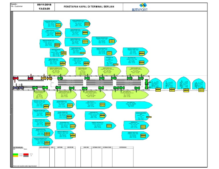 Berthing Plan | PDF