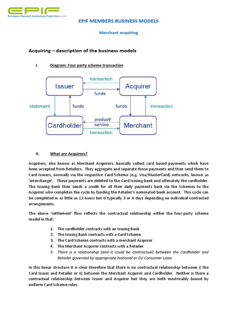 Merchant Acquiring Business Models Explained | PDF | Debit Card | Payments