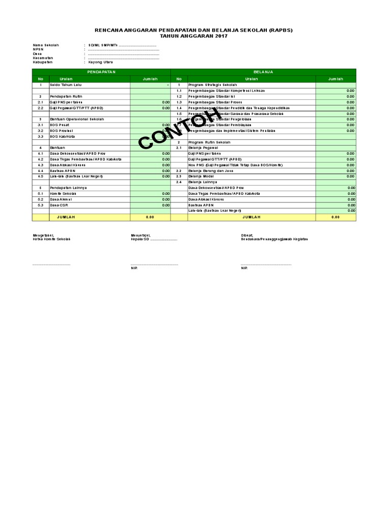 Contoh RAPBS untuk SD Tahun 2017 | PDF