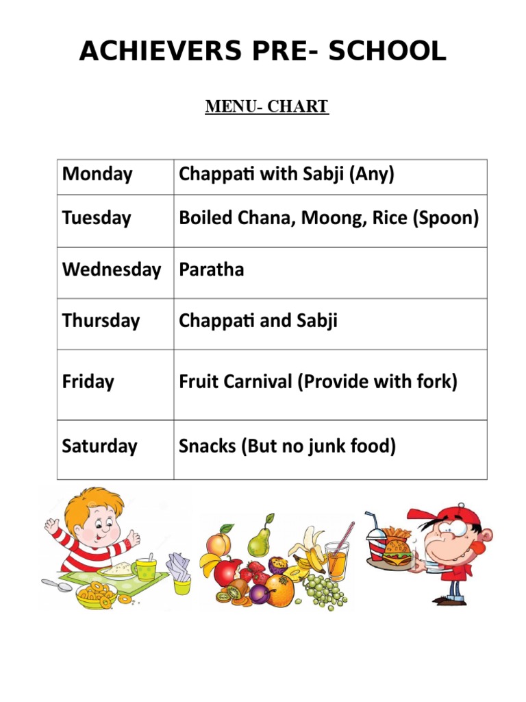 Menu Chart | PDF