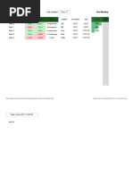 Agile Cheat Sheet | PDF | Scrum (Software Development) | Agile Software ...