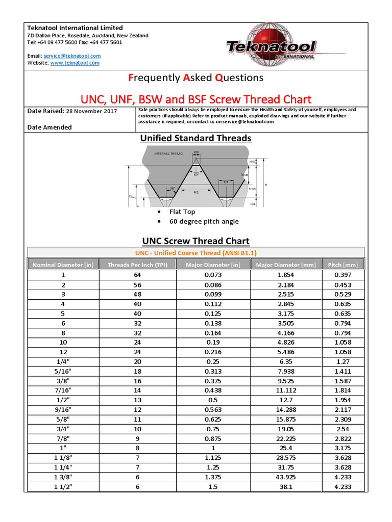 UNC UNF BSW BSF Screw Thread Chart | PDF | Joining | Cutting Tools