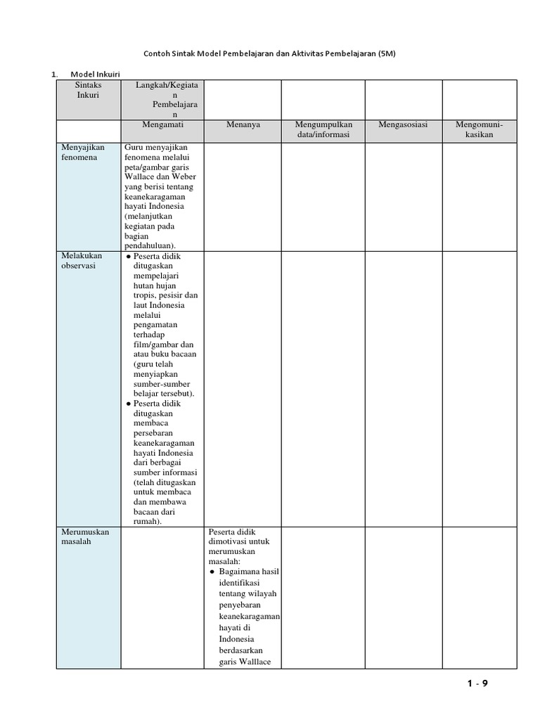 Contoh Sintak Model Pembelajaran Dan Aktivitas Pembelajaran | PDF