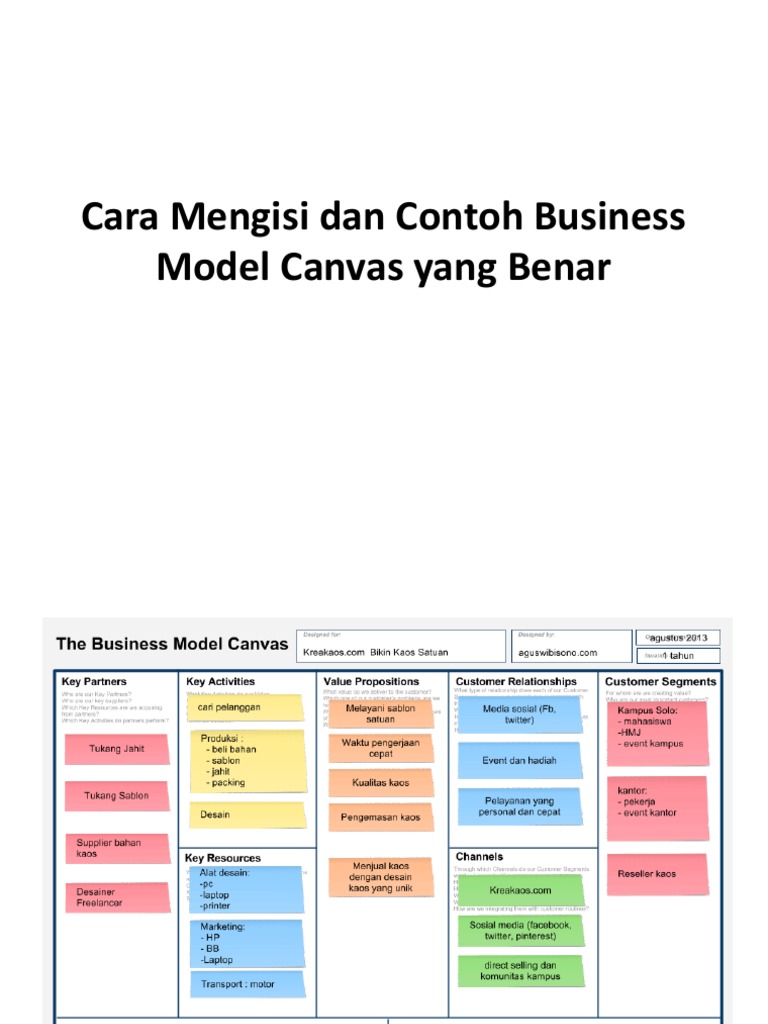 Cara Mengisi Dan Contoh Business Model Canvas Yang | PDF