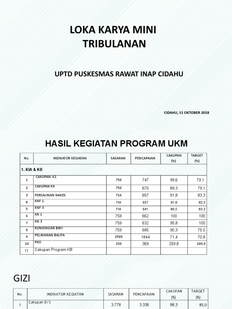 Lokbul Nov. 18 | PDF