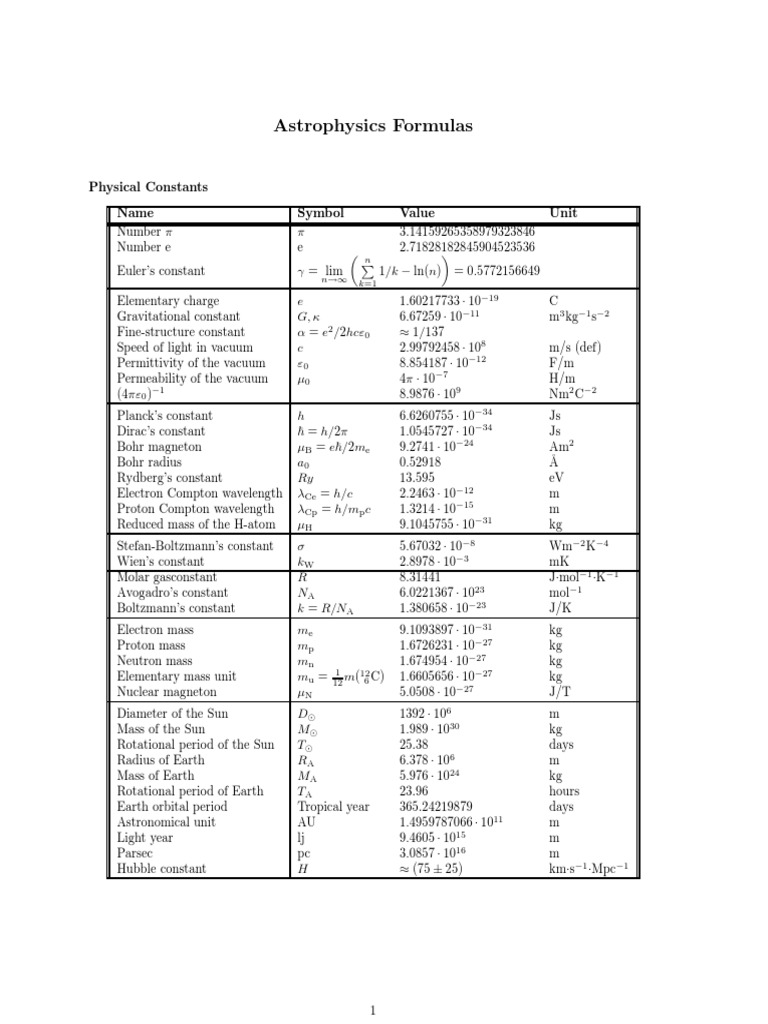 Formule Astrofizica PDF | PDF | Physical Sciences | Physical Chemistry