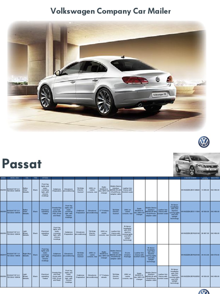 Drive A New Premium Volkswagen Car | PDF | Private Transport | Front ...