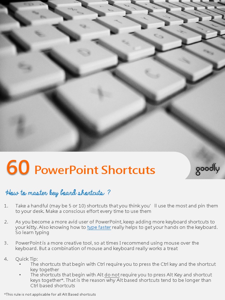 60 PowerPoint Shortcuts: A Comprehensive Guide to Mastering Keyboard ...