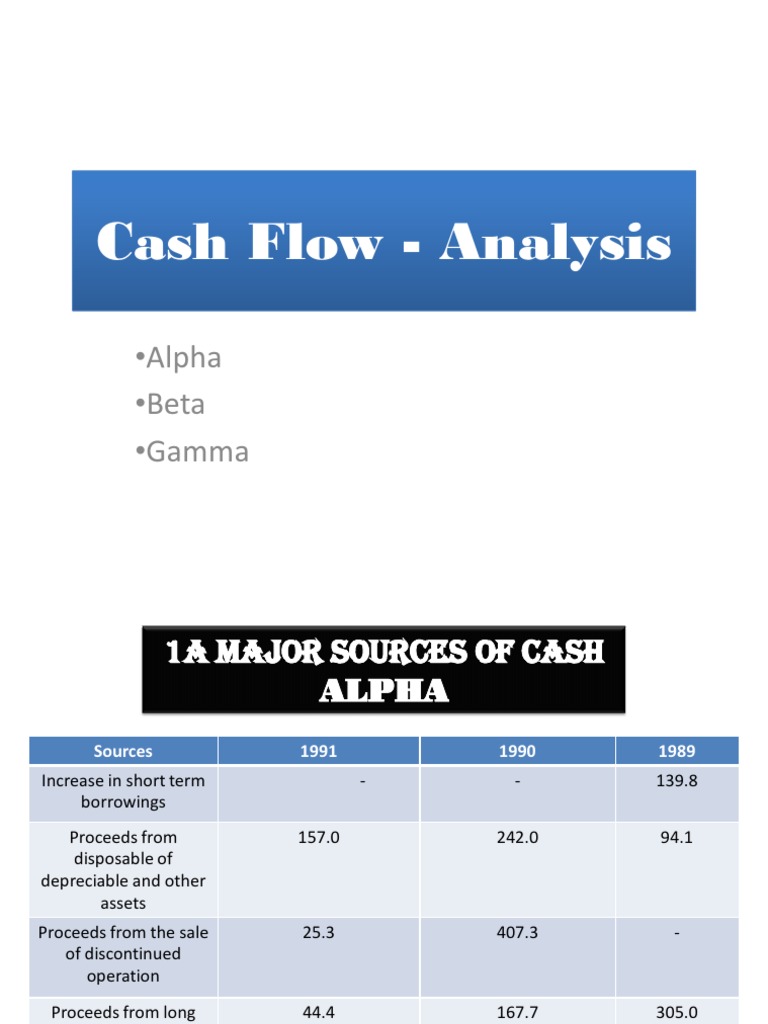 Cash Flow Alpa Beta Gamma | PDF