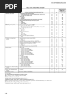 Ethiopian Building Code Standard PDF | PDF | Building Code | Ethiopia