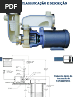 Manual Técnico e Curvas Caract Bombas KSB Linha ETA | Bomba | Máquinas