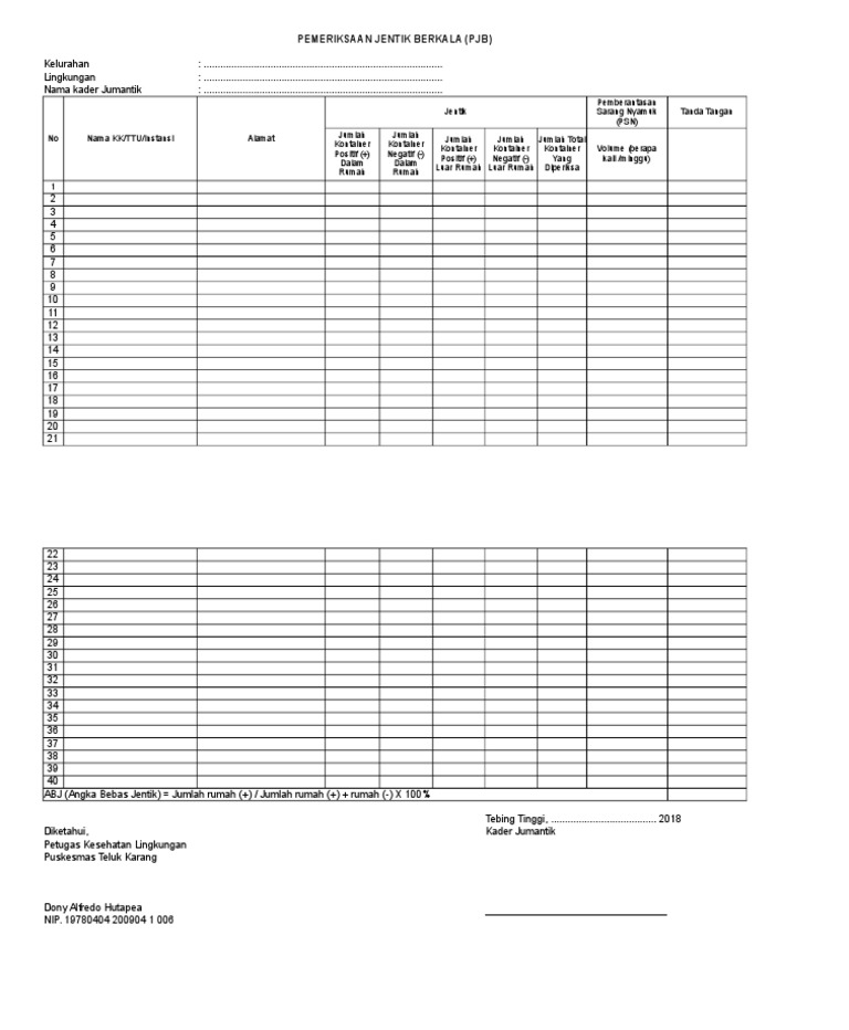 Formulir Pemeriksaan Jentik Berkala | PDF