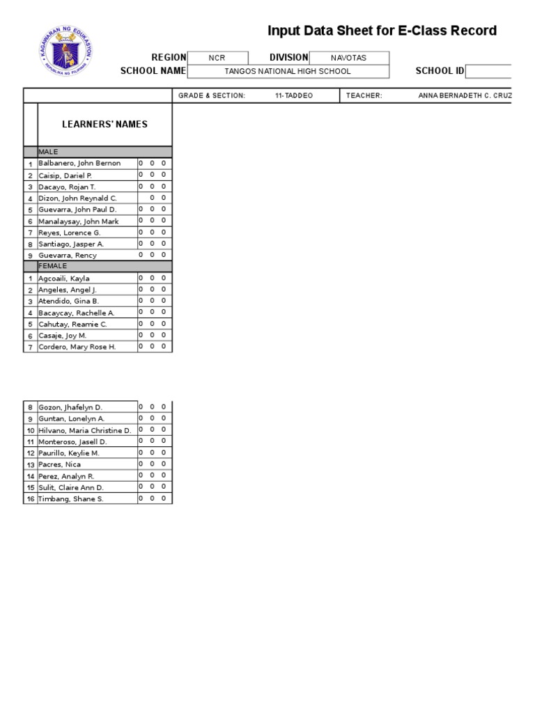 E Class Record Taddeo Perdev | PDF