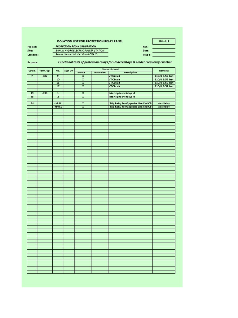 Unit Impsa Isolation List | PDF