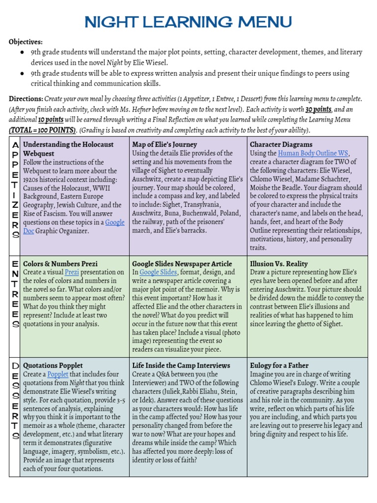 Night by Elie Wiesel Learning Menu Hefner 11 | PDF | Art