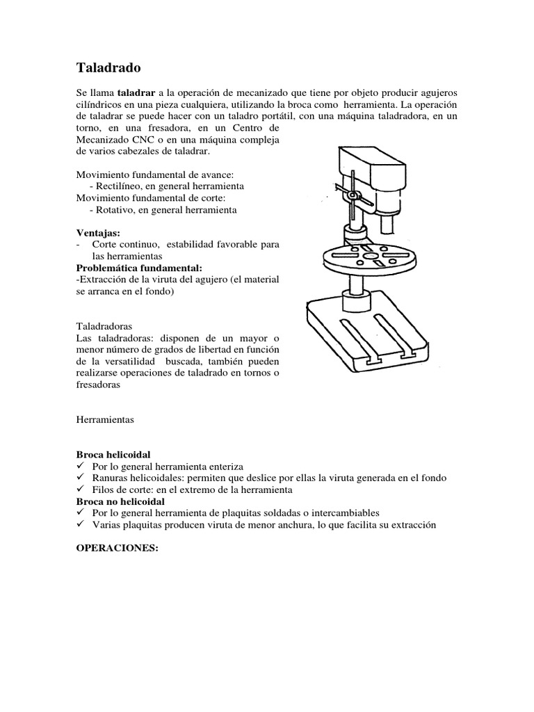04 Taladrado PDF | PDF | Perforar | Herramientas de corte