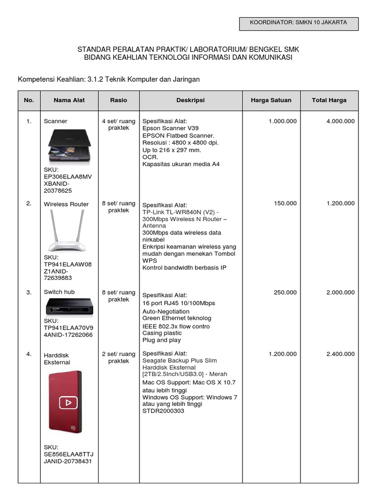 Lab TKJ | PDF | Electrical Engineering | Computing