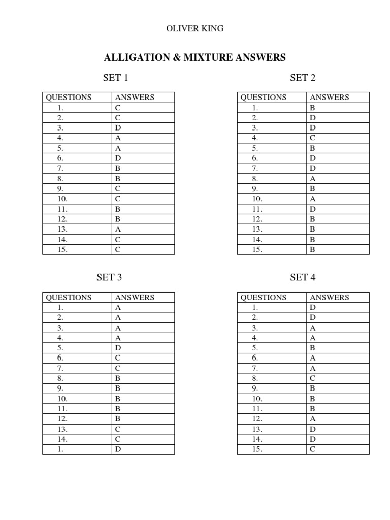 Set 1 Set 2: Alligation & Mixture Answers | PDF | Teaching Methods ...
