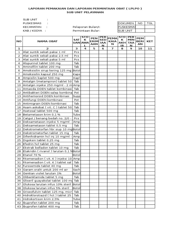 Format Lplpo Pustu Polindes | PDF