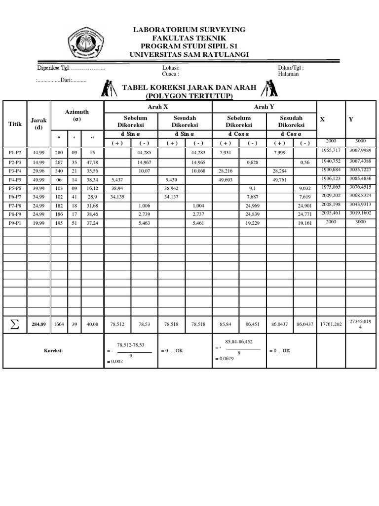 Tabel 5 Koreksi Jarak Dan Arah | PDF