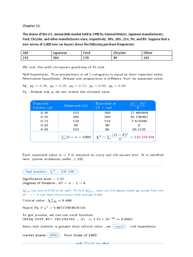 Chapter 13 | PDF | General Motors | Automotive Industry
