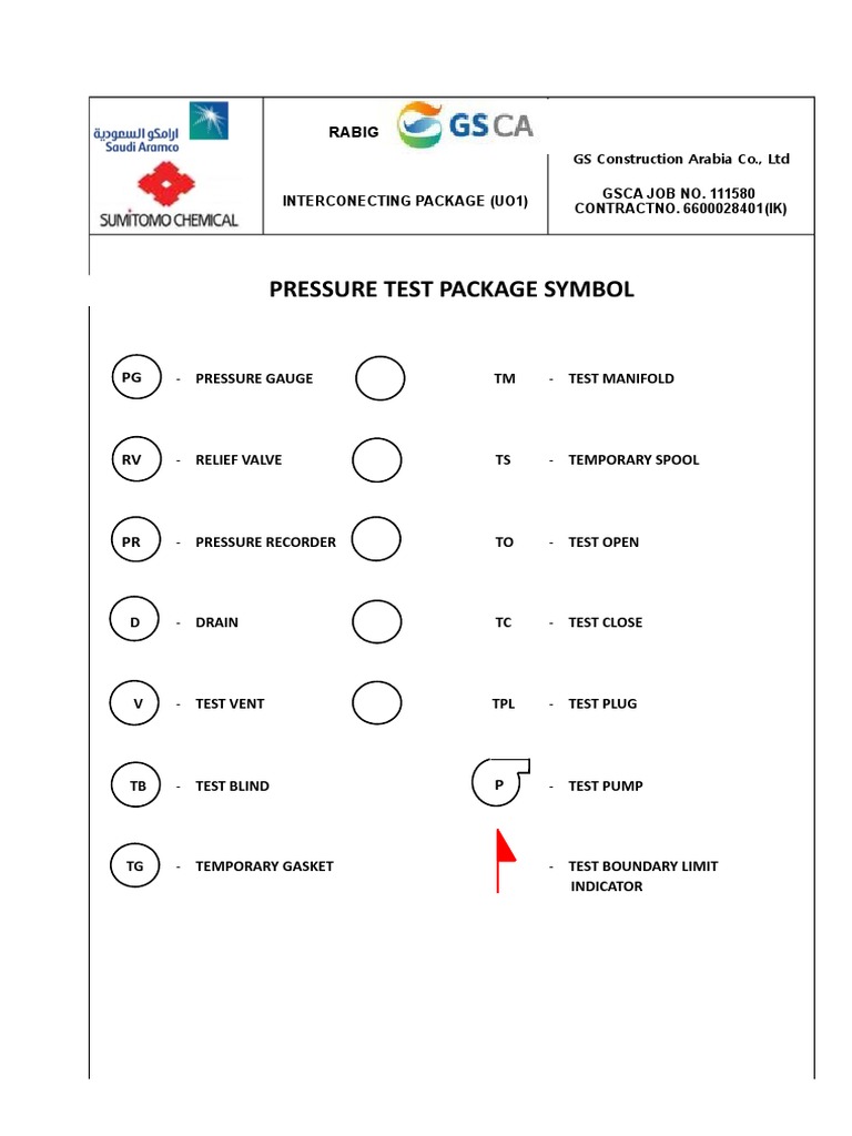 Pressure Test Package Symbol | PDF