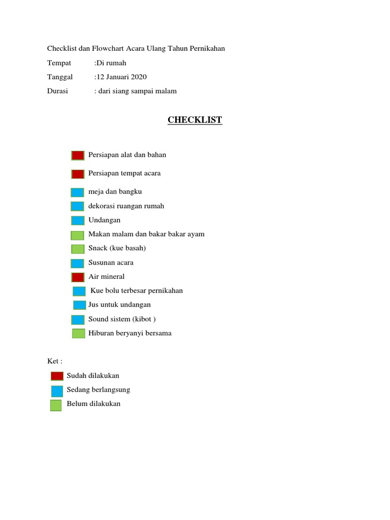 Checklist Dan Flowchart Acara Ulang Tahun Pernikahan | PDF