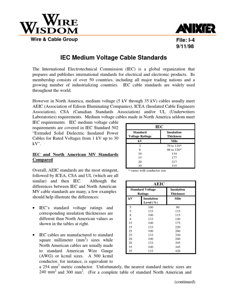 IEC vs. North American MV Cable Standards | PDF | International ...