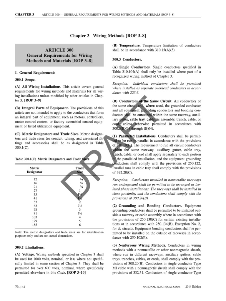 NEC Chapter 3 Wiring Methods | PDF