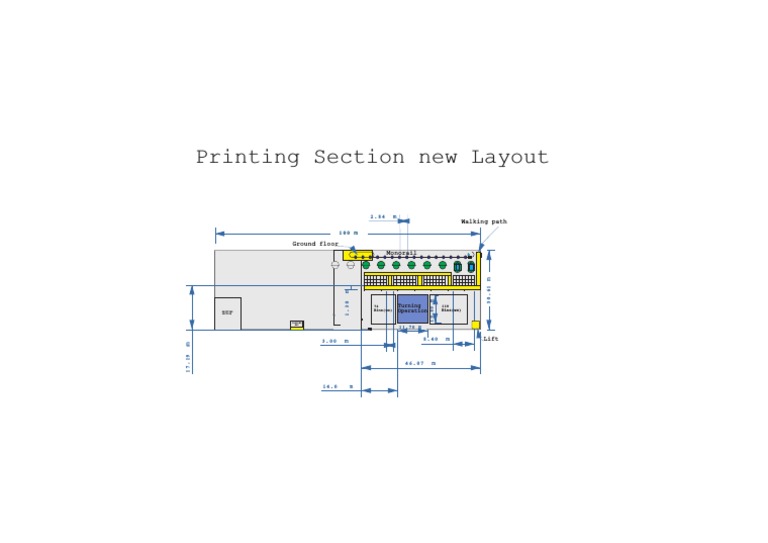Plant C Printing PDF | PDF