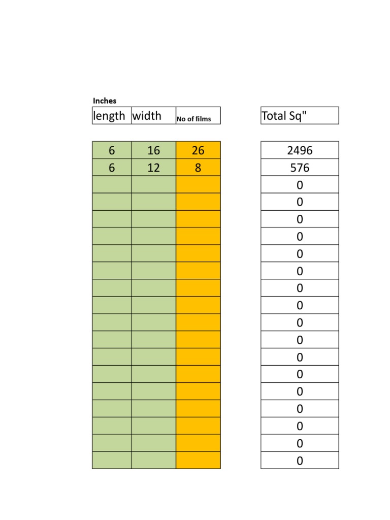 Inch Calculation | PDF