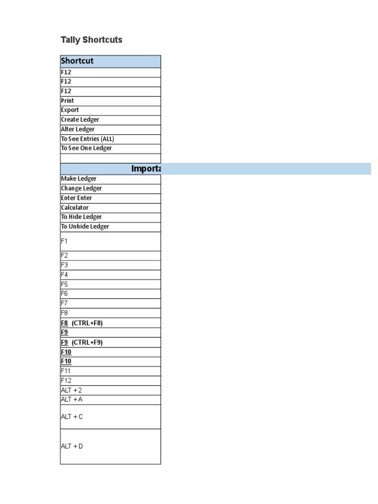 tally-erp-9-shortcut-keys-pdf-download-free-pdf-voucher-debits