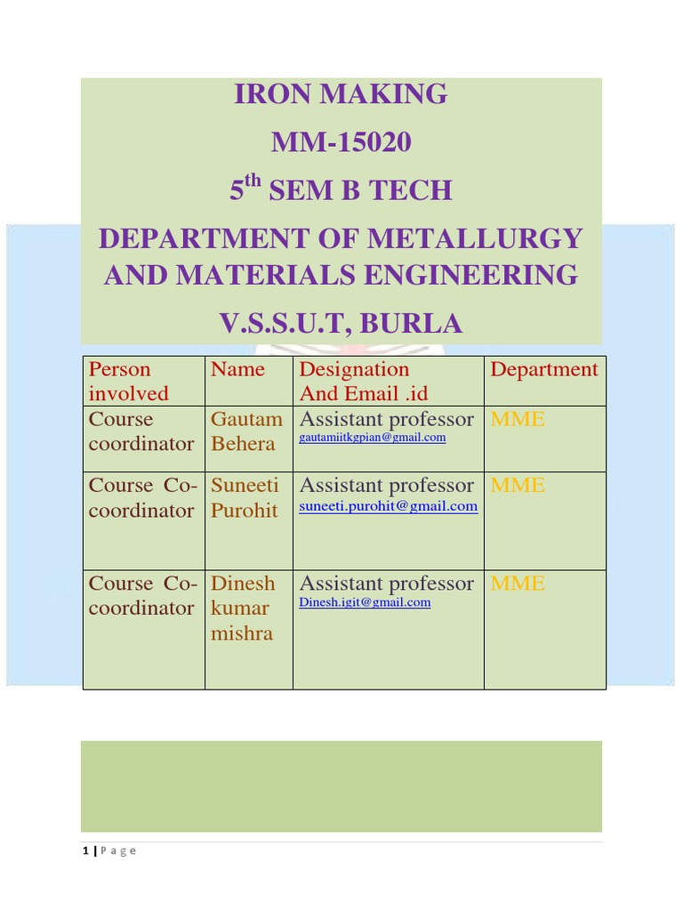 Iron Making MM-15020 5 Sem B Tech Department of Metallurgy and ...