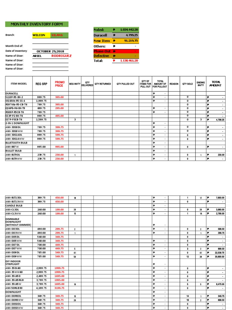 Revised Inv | PDF | Electromagnetic Radiation | Electromagnetic Spectrum
