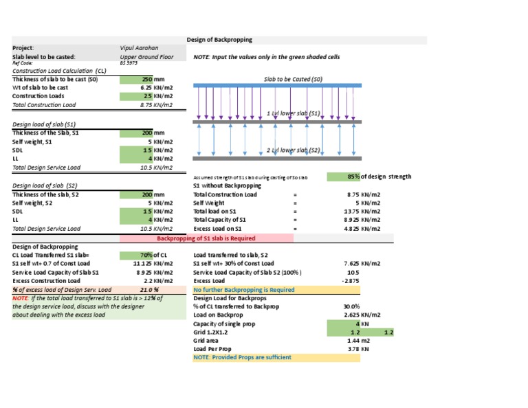 Backpropping Design for Slab Construction | PDF | Nature