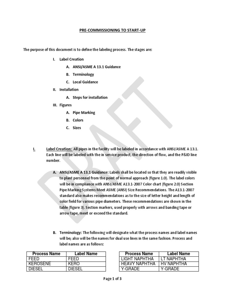 LABELING PROCESS DEFINED | PDF | Pipe (Fluid Conveyance)